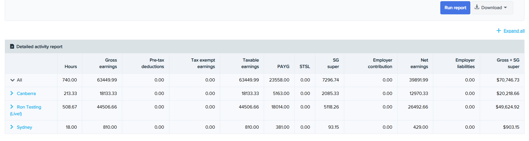 Finalise your EOFY Payroll